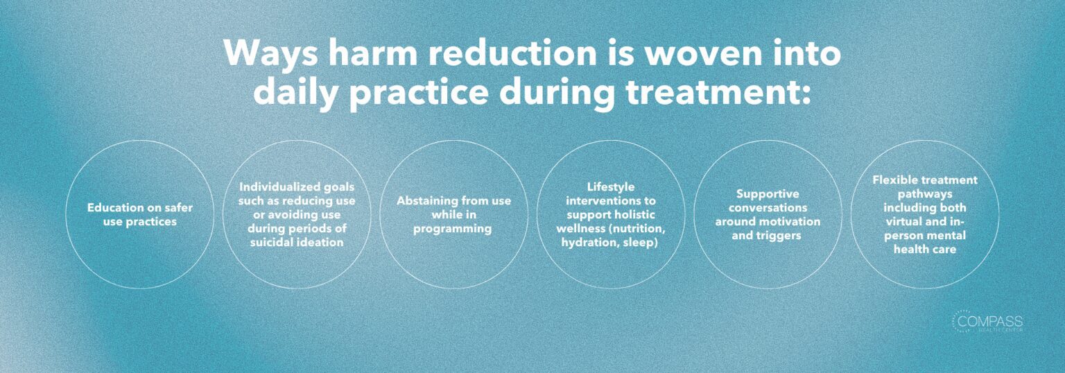 What is Harm Reduction? Safer Strategies for Substance Use Treatment