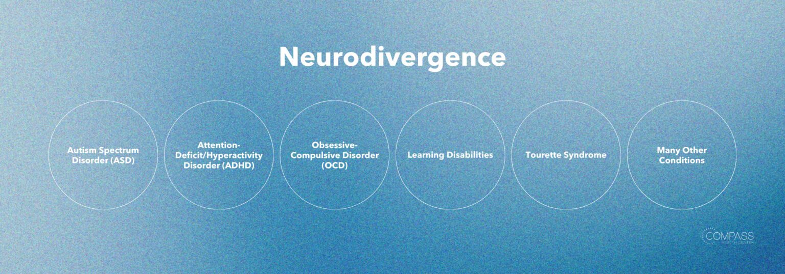Am I Neurodivergent? Signs, Self-Assessment, and What to Do Next